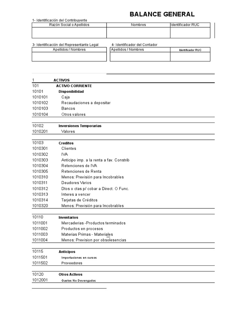 Balance General Modelo | Impuesto sobre la renta | Impuestos | Prueba ...