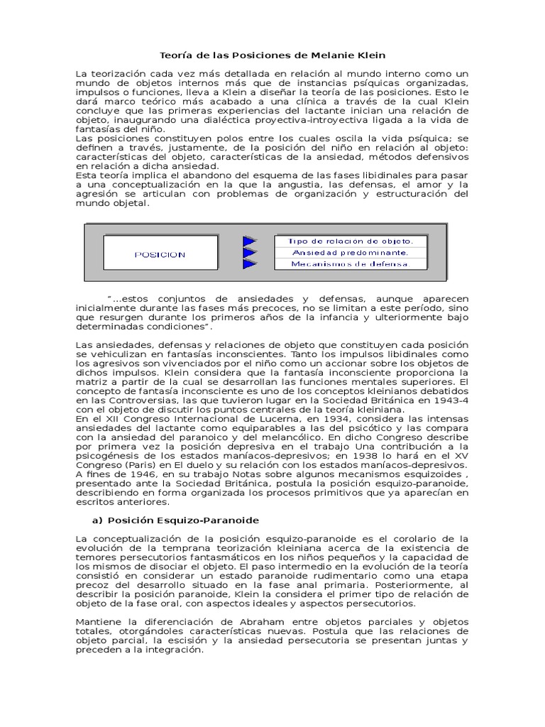 Teoría de las Posiciones de Melanie Klein | PDF | Complejo de Edipo | Trastorno de ansiedad
