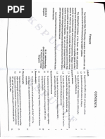 Ii Puc Physics - Practical Manual | PDF