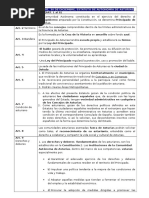 Esquema Estatuto Marco.docx