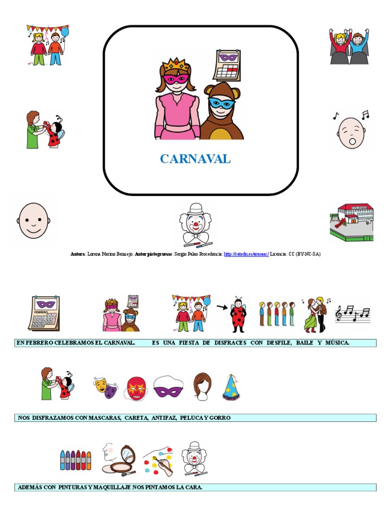 CARNAVAL Explicacion | PDF