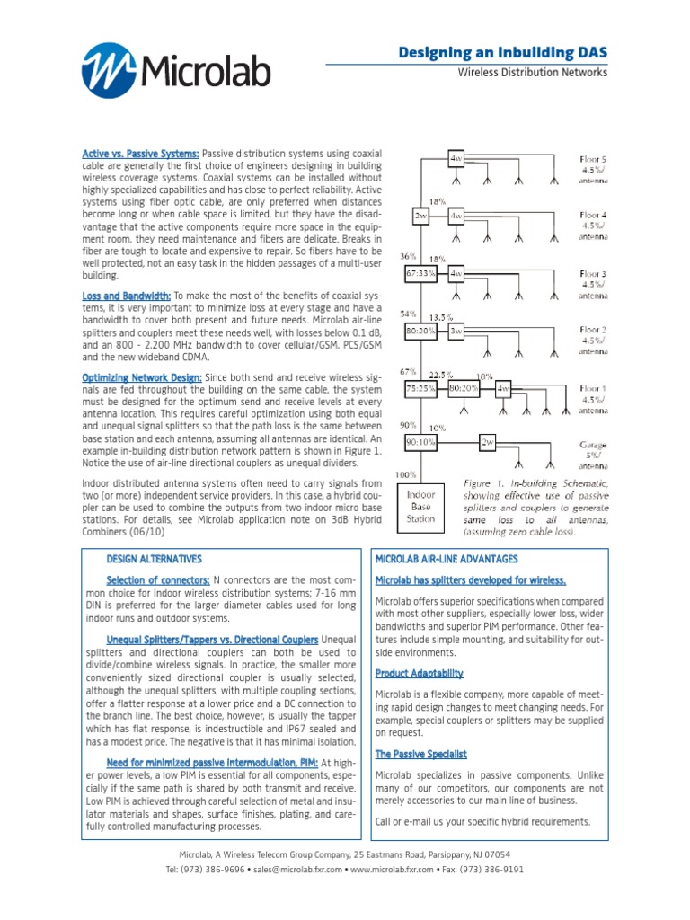 In-Building DAS Design Guide | PDF | Electronics | Electrical Engineering