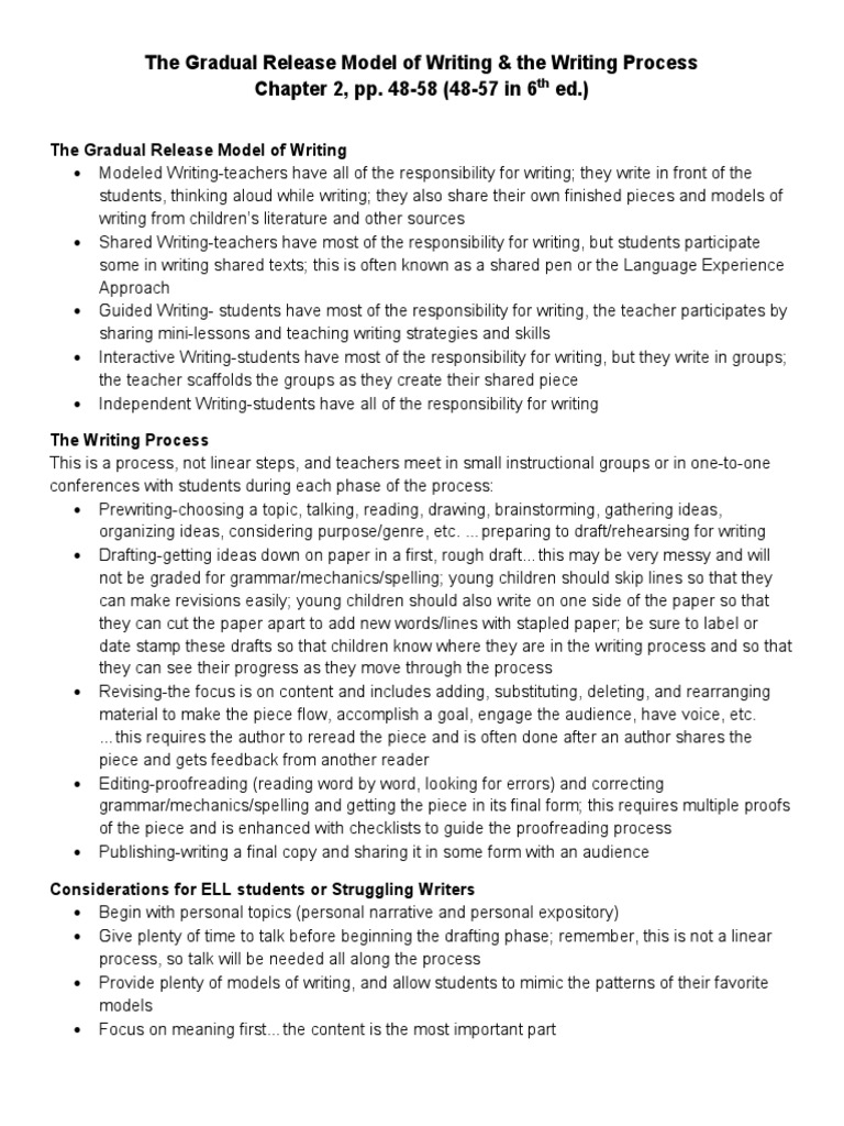RDG 350 - Week 10 - Gradual Release Model of Writing The Writing ...