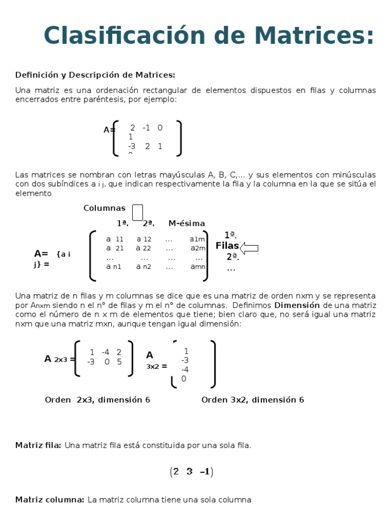 Clasificación de Matrices | Determinante | Matriz (Matemáticas)
