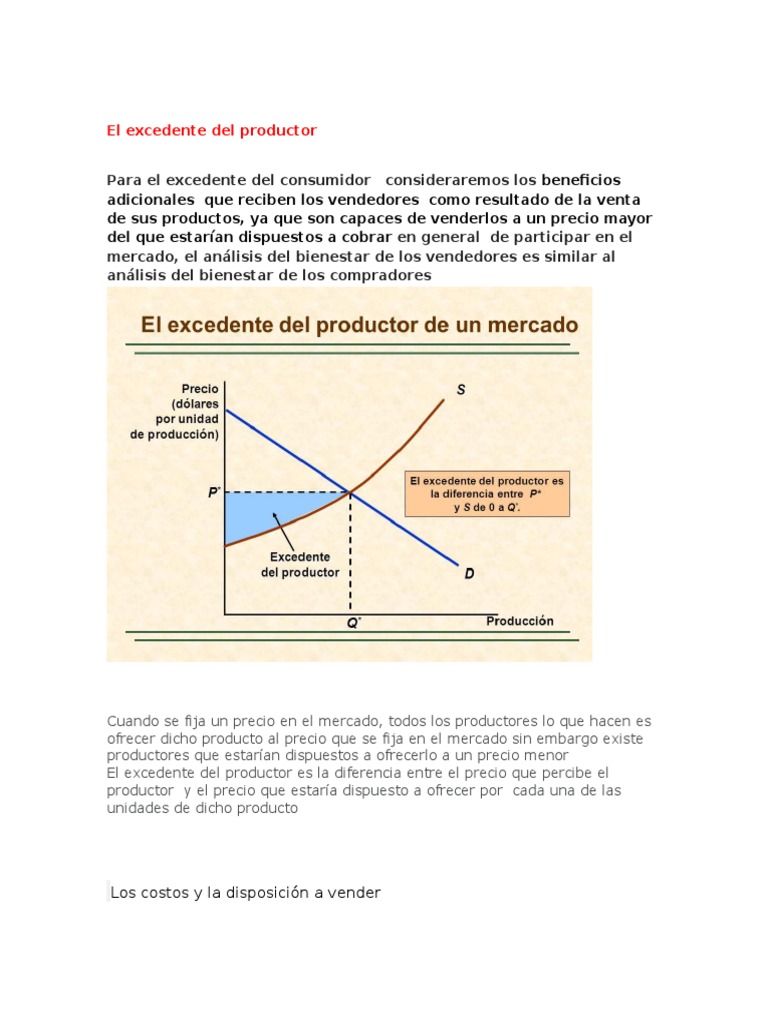 Excedente del Productor Explicado | PDF | Excedente económico | Oferta ...