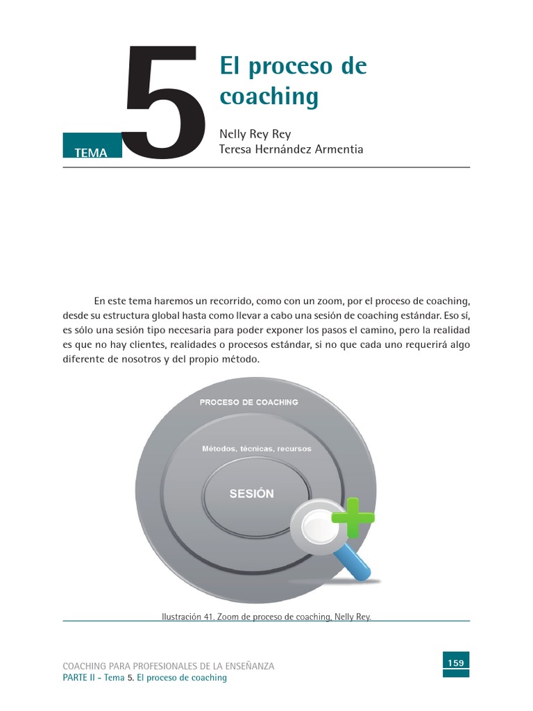 El Proceso de Coaching | PDF | Toma de decisiones | Intuición