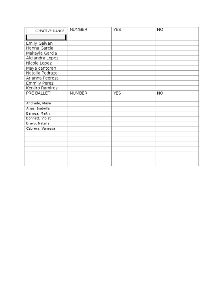 Creative Dance | PDF