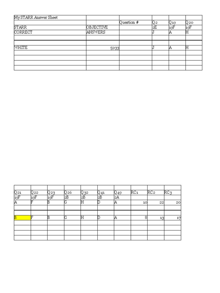 Starr Answer Sheet | PDF