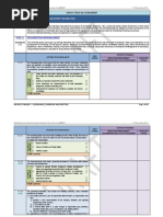 PhilHealth Performance Commitment Form | PDF | Health Care | Social ...