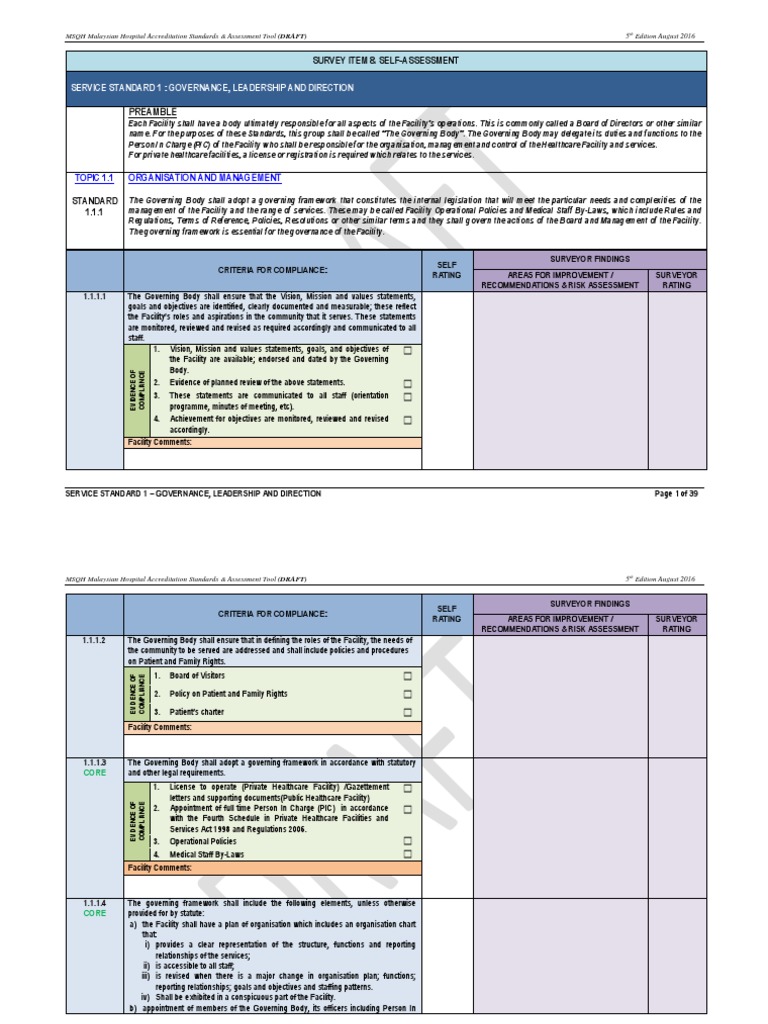 MSQH Malaysian Hospital Accreditation Standards | PDF | Risk Management ...