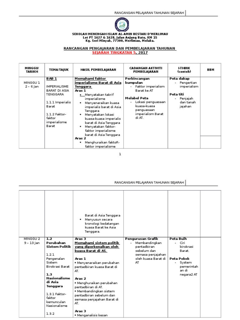 Contoh RPT 2017 | PDF