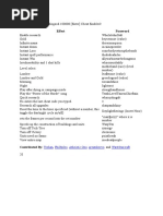 Dota 1 Cheat Codes and Commands List | PDF | Cheating In Video Games ...