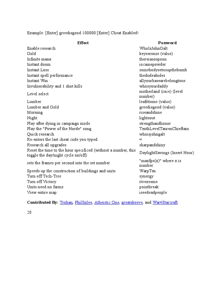 Cheat Codes for Invulnerability and Gold | PDF