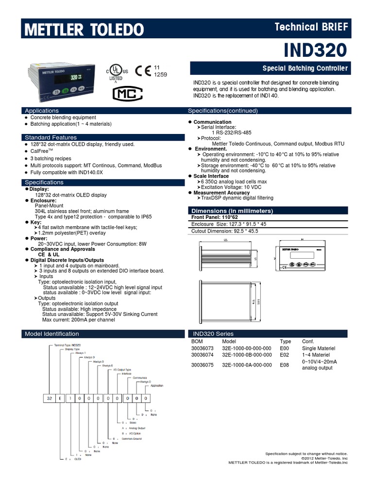 IND320 Tech Brief | PDF