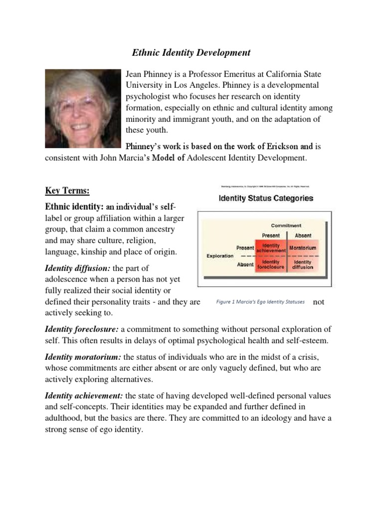Ethnic Identity Development Theory Handout | PDF | Identity (Social ...