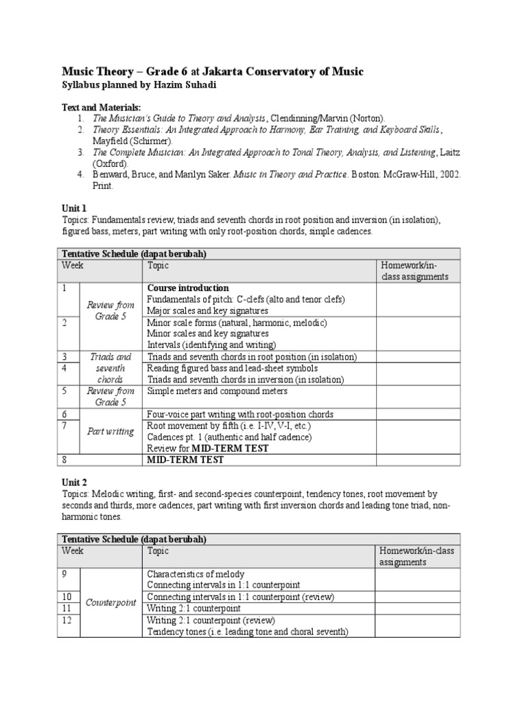 Theory Syllabus (2016 Sem 1) | PDF | Chord (Music) | Harmony