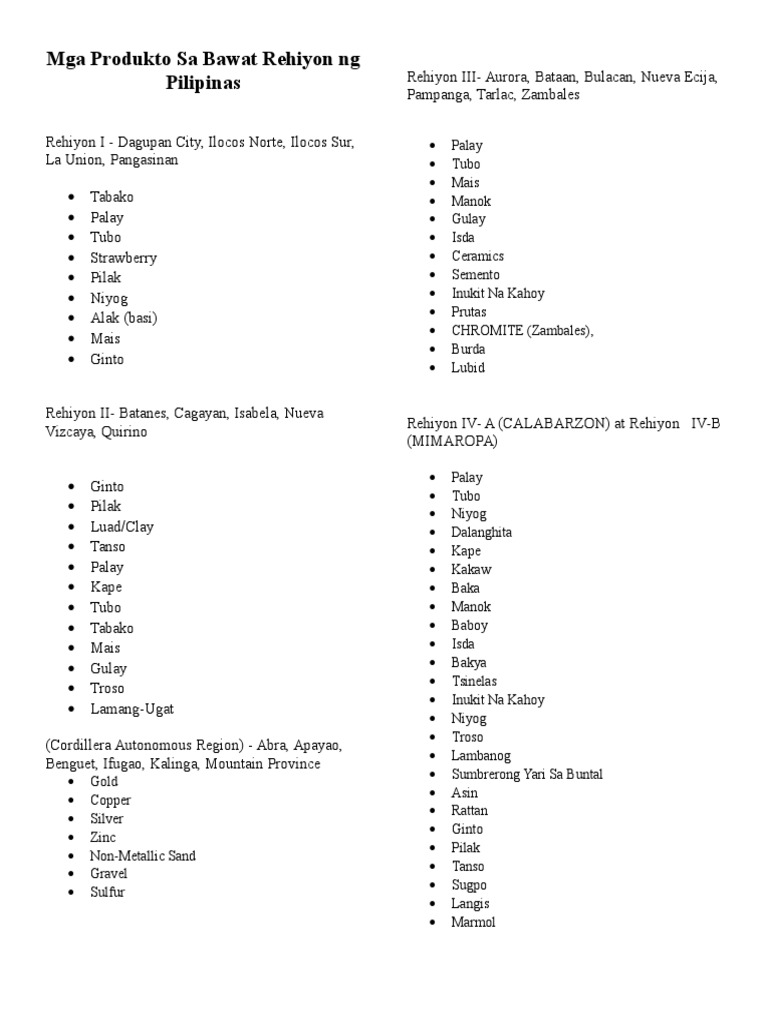 Mga Produkto Sa Bawat Rehiyon Ng Pilipinas