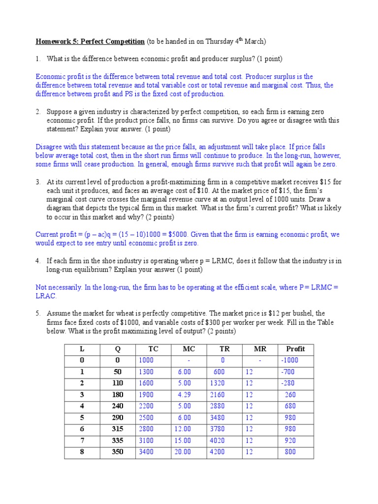 Homework 5: Perfect Competition (To Be Handed in On Thursday 4 | PDF ...