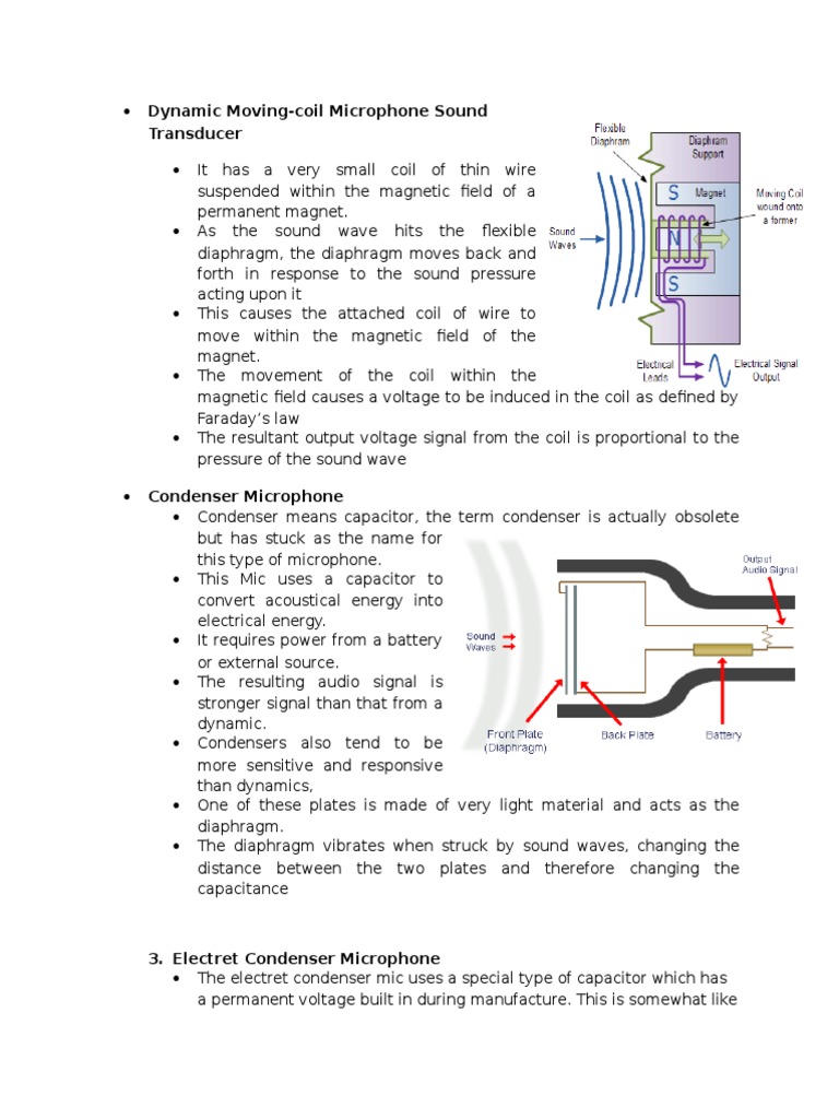 Types of Sound Sensors | Microphone | Technology & Engineering