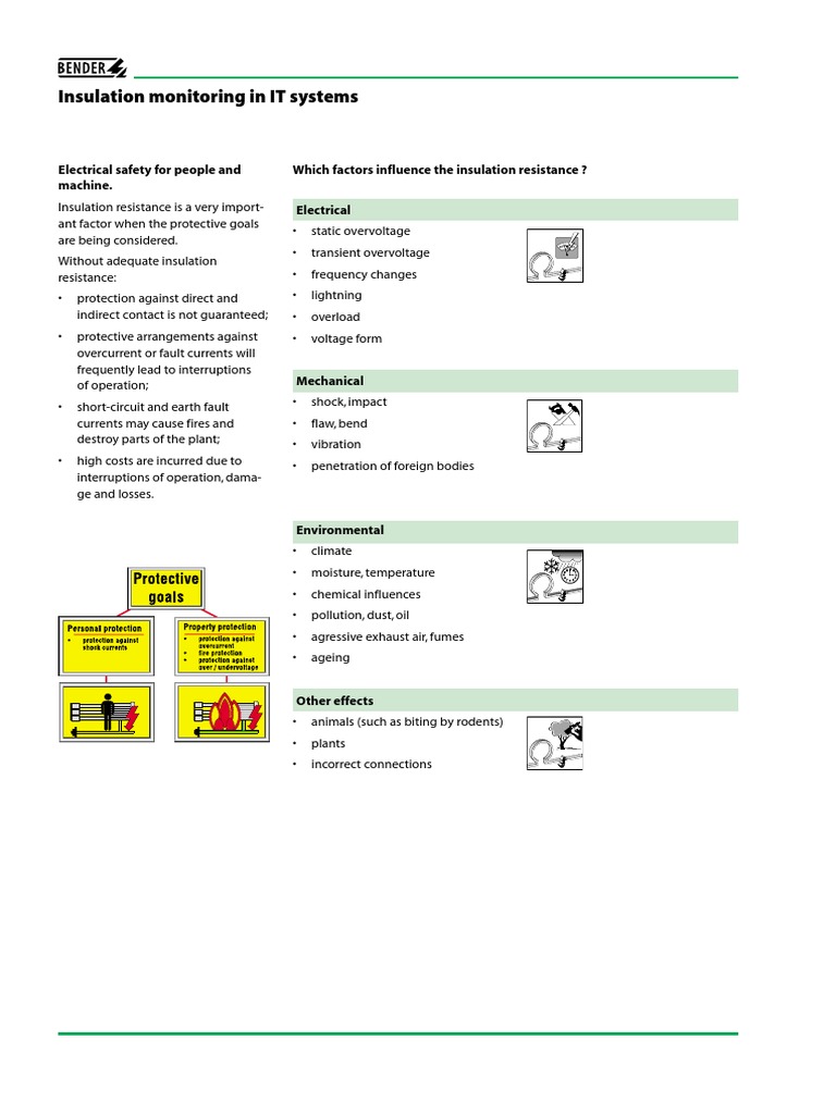 Bender Insulation Monitoring II | PDF | Insulator (Electricity ...