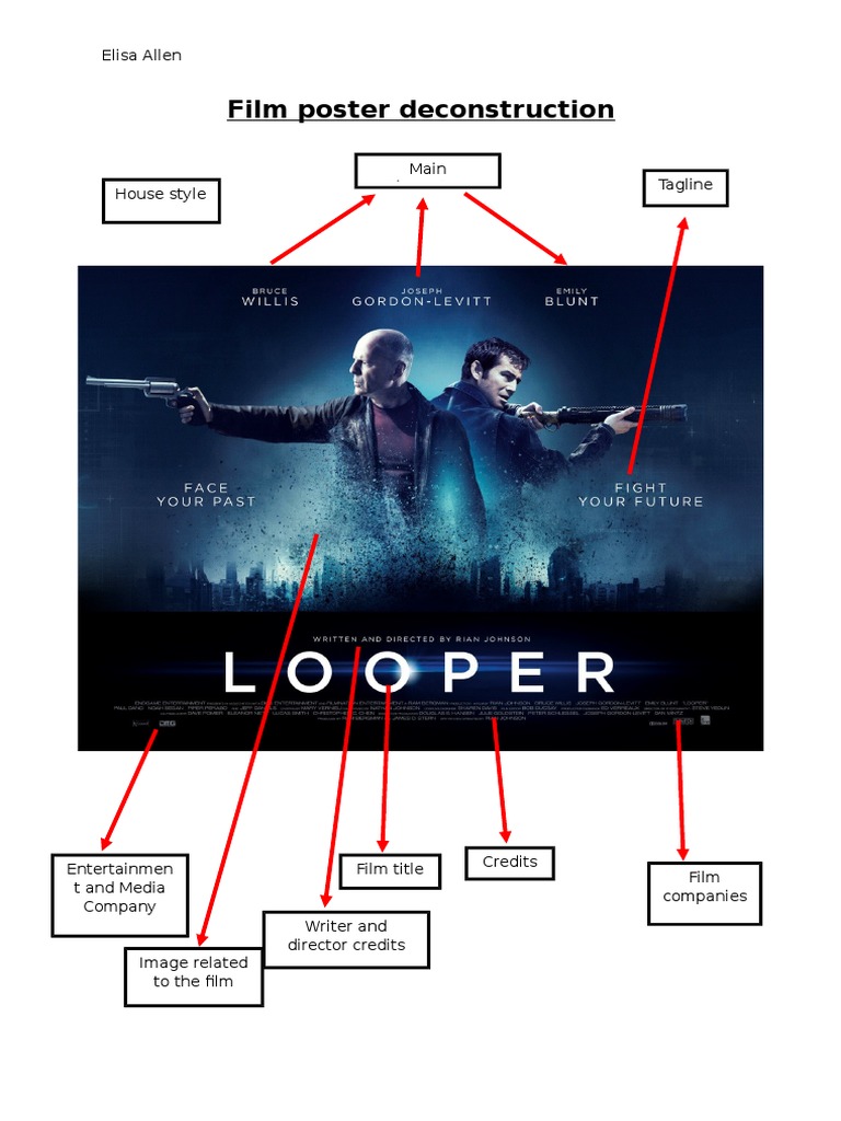 Film Poster Deconstruction | PDF
