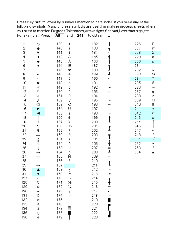 Alt 241 To Obtain | PDF