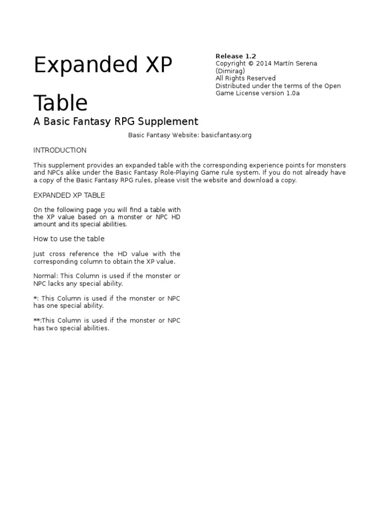 Expanded XP Table | PDF | Copyright | License