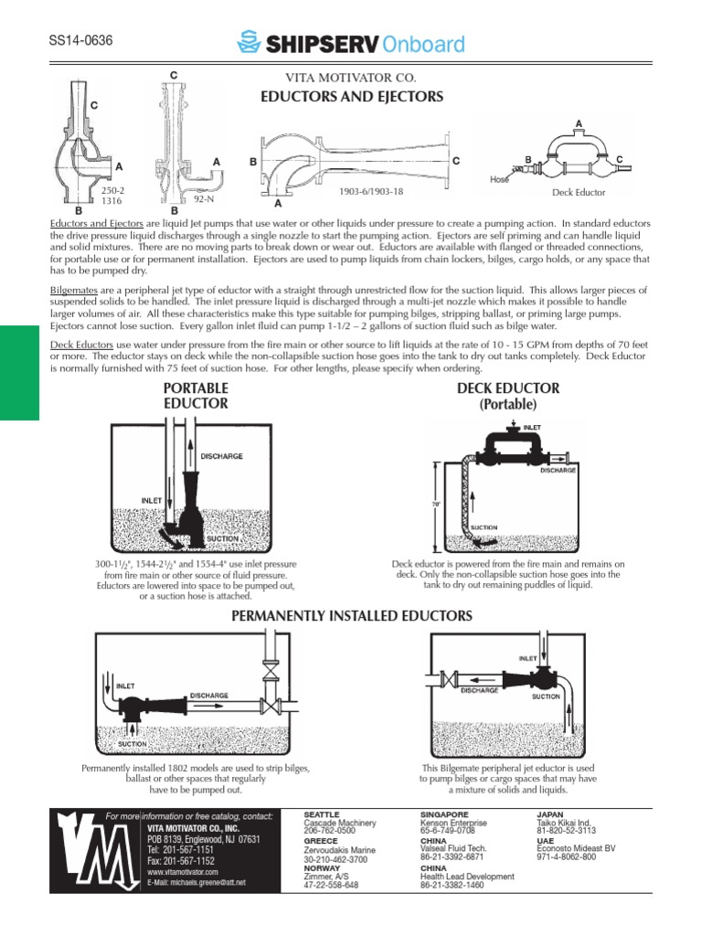 Eductors and Ejectors: Portable Eductor Deck Eductor (Portable) | PDF | Pump | Hydraulics