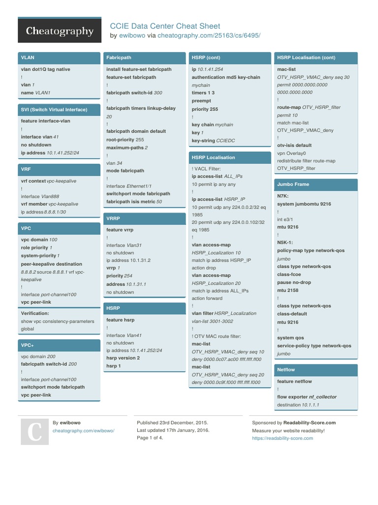 CCIE Data Center Cheat Sheet: An Annotated Guide to Configuring Data ...