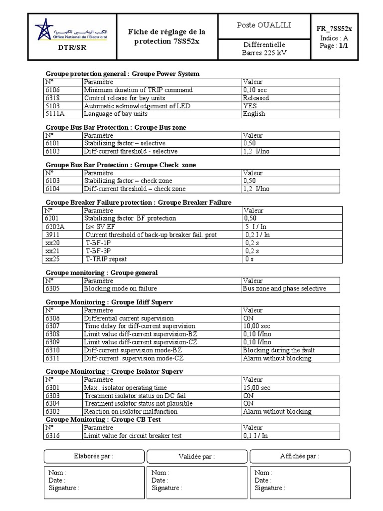 Dtr/Sr: Fiche de réglage de la protection 7SS52x