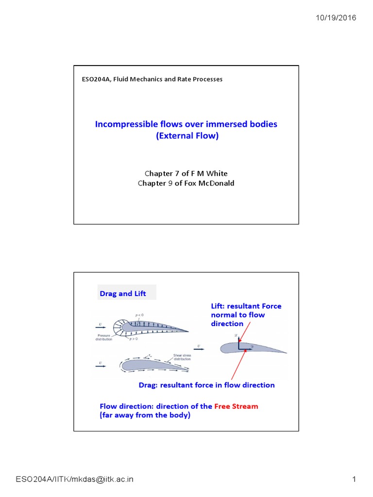 Incompressible Flows Over Immersed Bodies (External Flow) : ESO204A ...