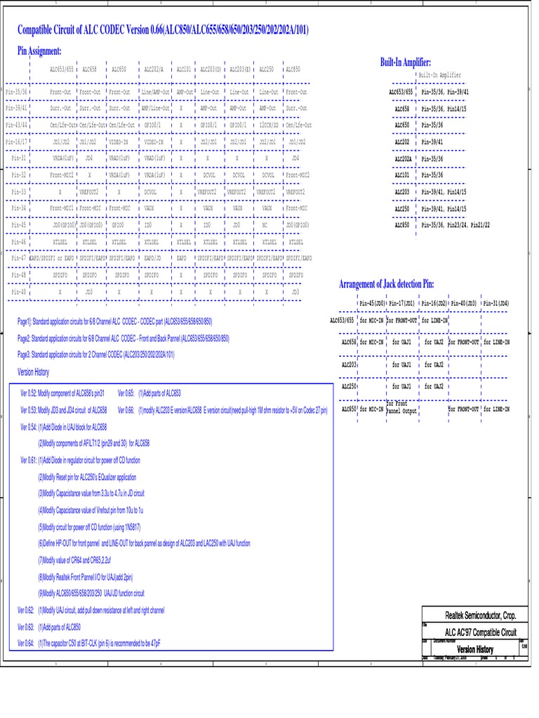 Compatible Circuit of ALC CODEC Version 0.66(ALC850-ALC655 ...