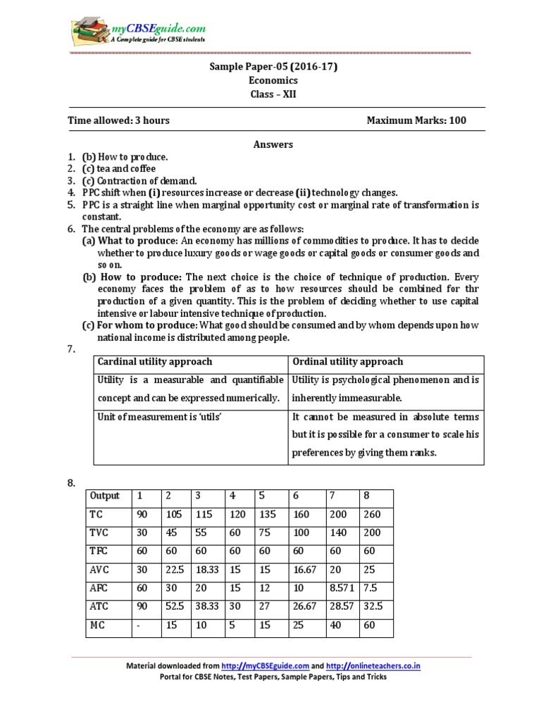 Sample Paper-05 (2016-17) Economics Class - XII Time Allowed: 3 Hours Maximum Marks: 100 Answers ...
