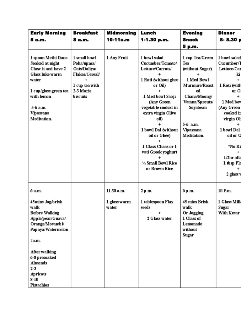 Papa Diet Plan | PDF | Food And Drink Preparation | Eating Behaviors Of ...