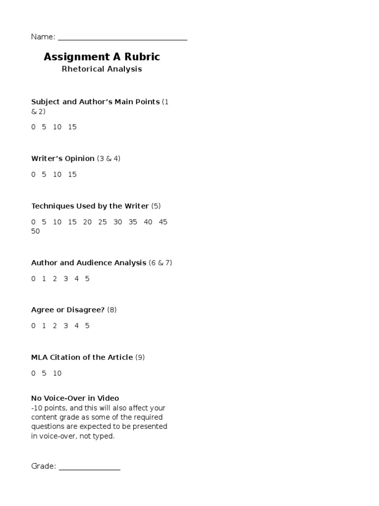Current Event Rubric A B | PDF | Rhetoric | Semiotics