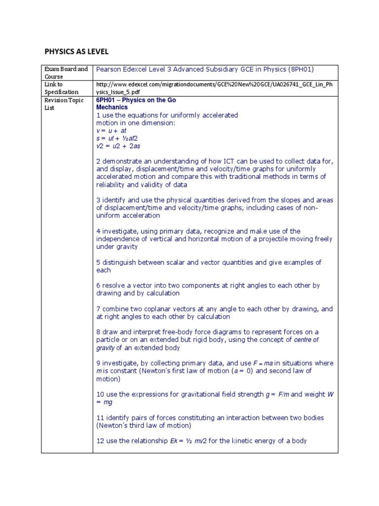 AS Level Physics Revision Guide | PDF | Waves | Viscosity
