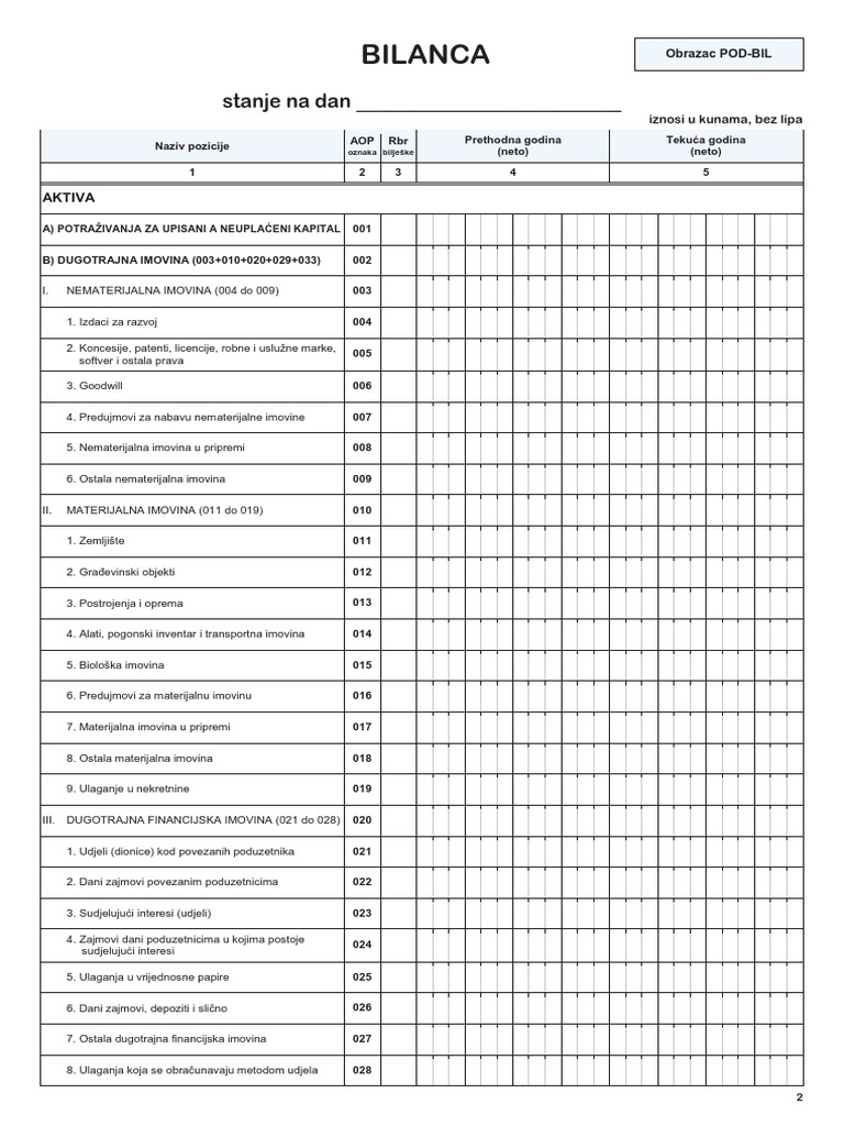 Obrazac Bilanca | PDF