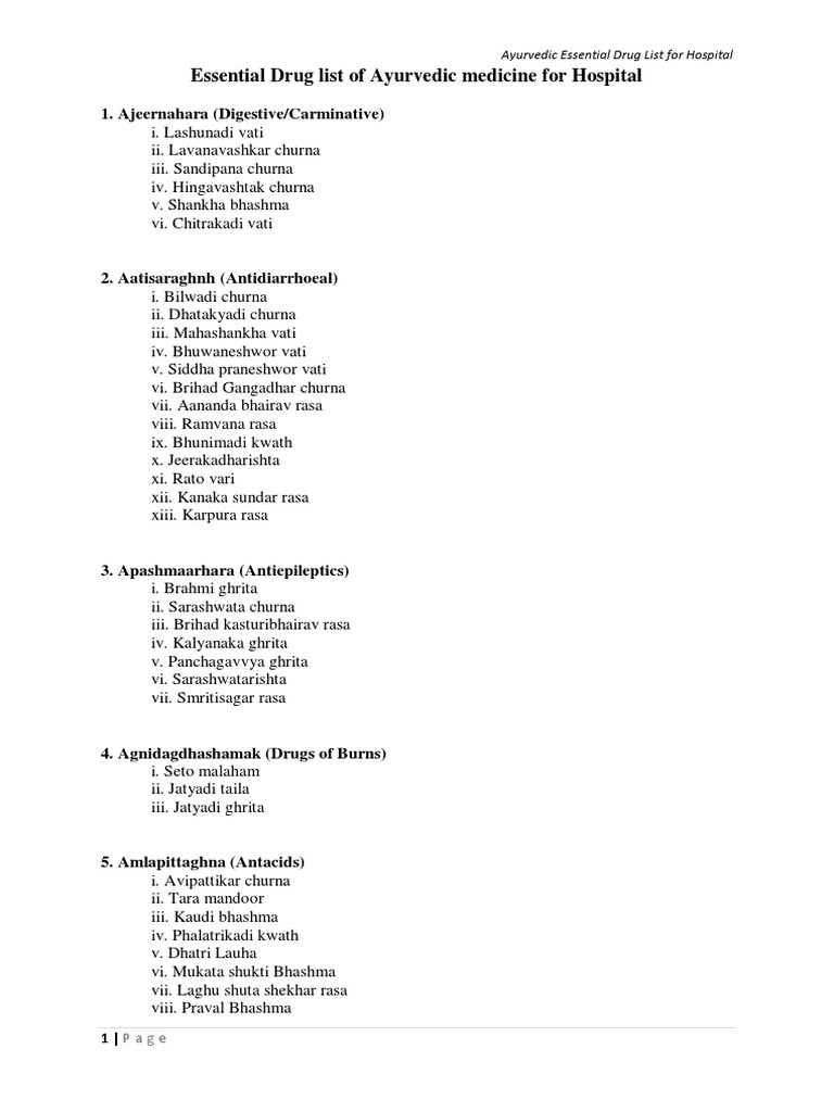Essential Drug List of Ayurvedic Medicine For Hospital PDF | PDF