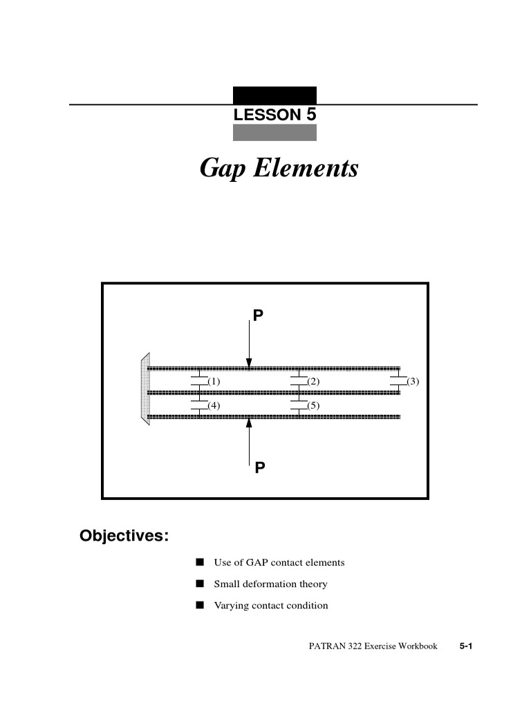 Gap Elements PDF | PDF | Finite Element Method | Group (Mathematics)