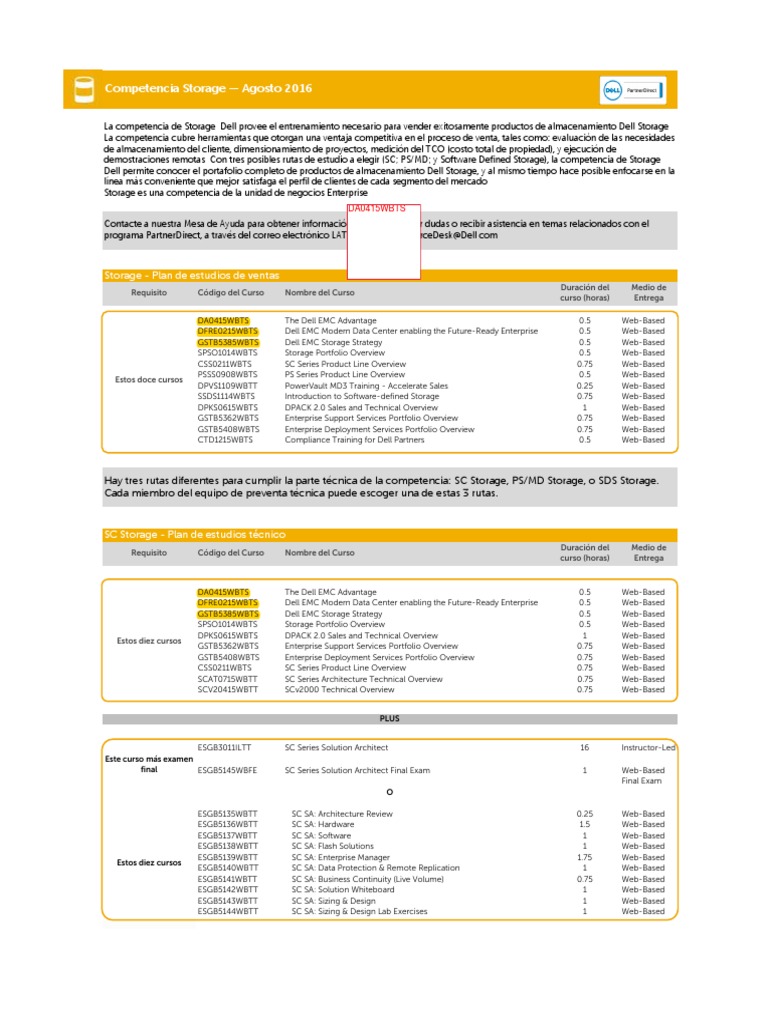 Cursos LKLKL | PDF | Dell | Plataforma como servicio