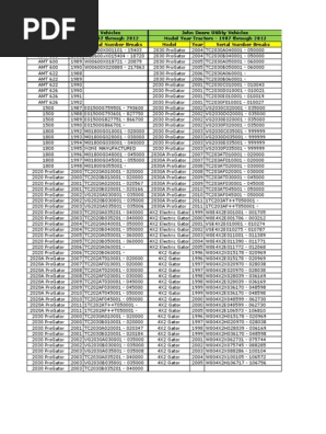 John Deere Model Numbers
