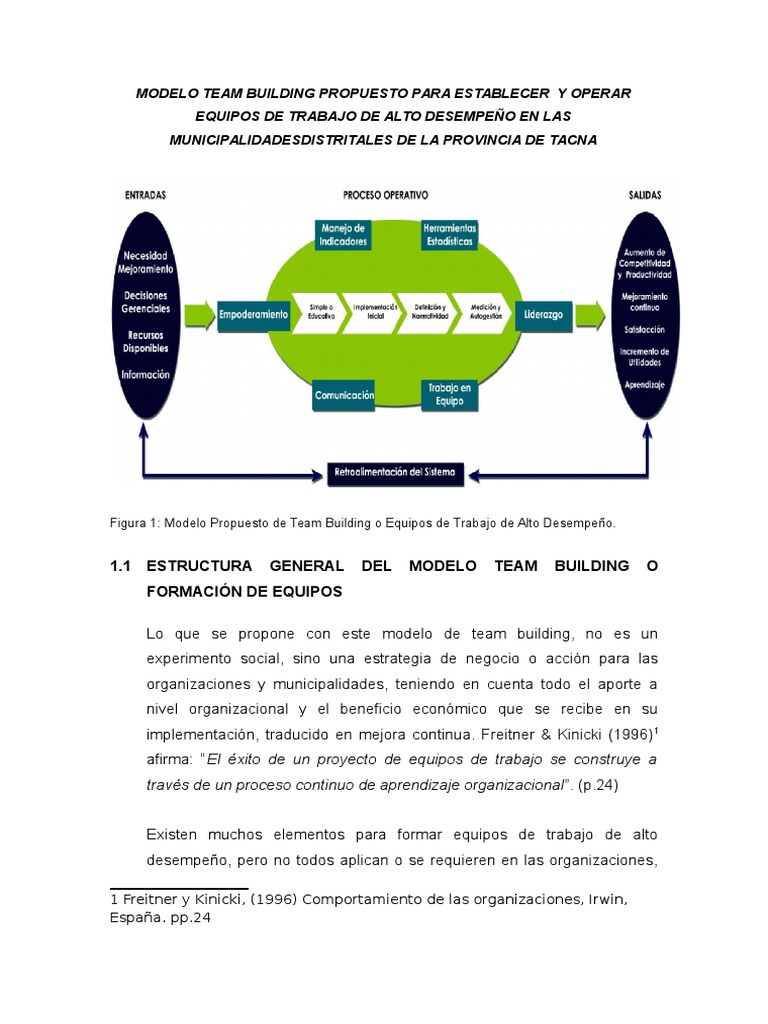 Propuesta Del Modelo Team Building para Establecer y | PDF ...