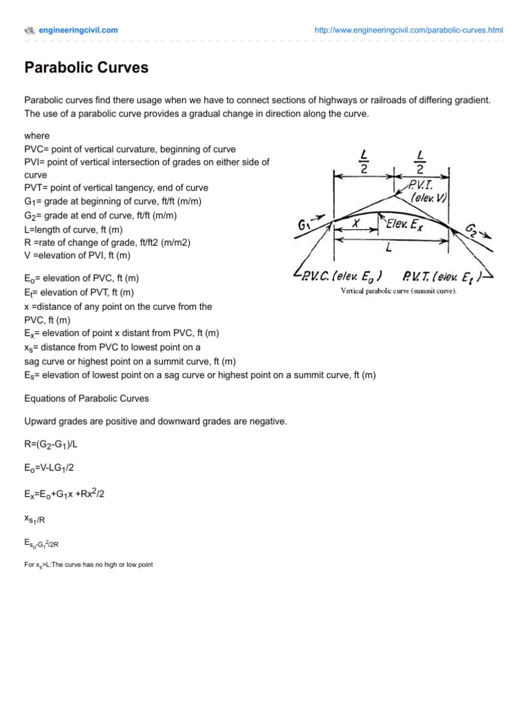 Parabolic Curves in Highway Design | PDF | Teaching Methods & Materials ...