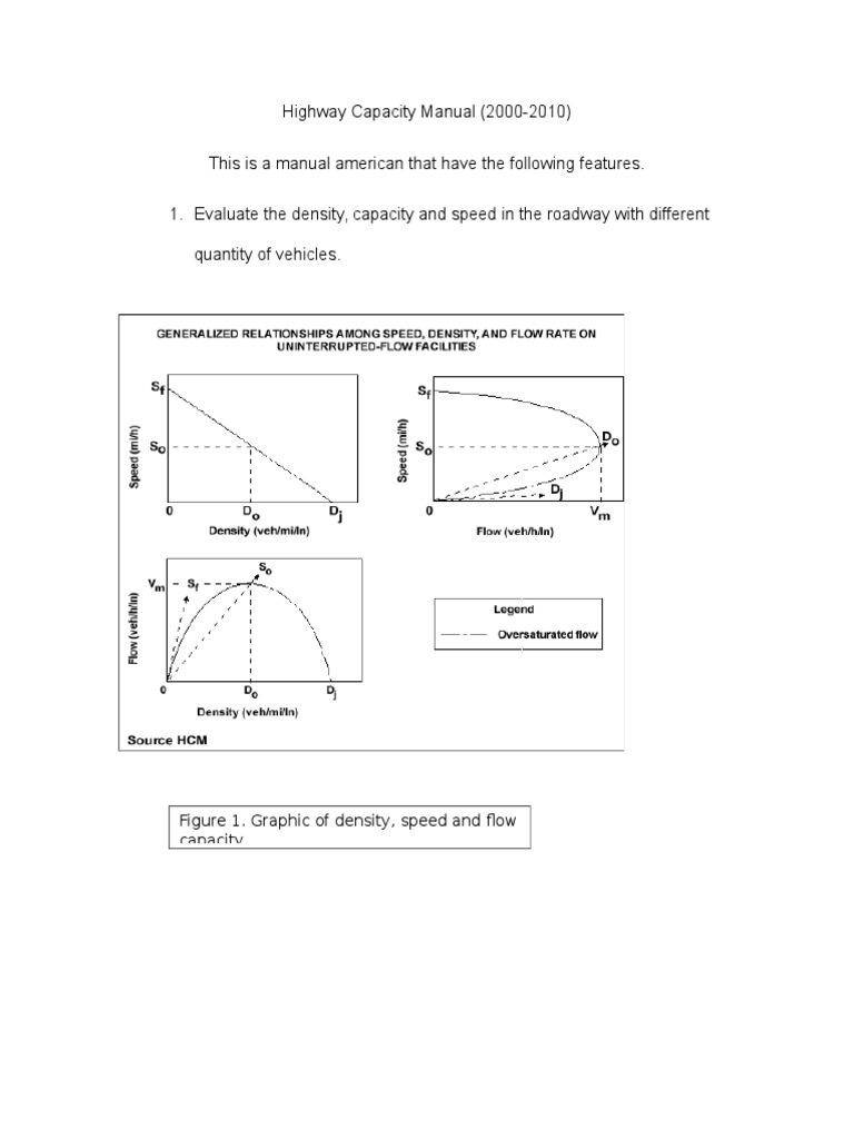 Highway Capacity Manual Overview | PDF