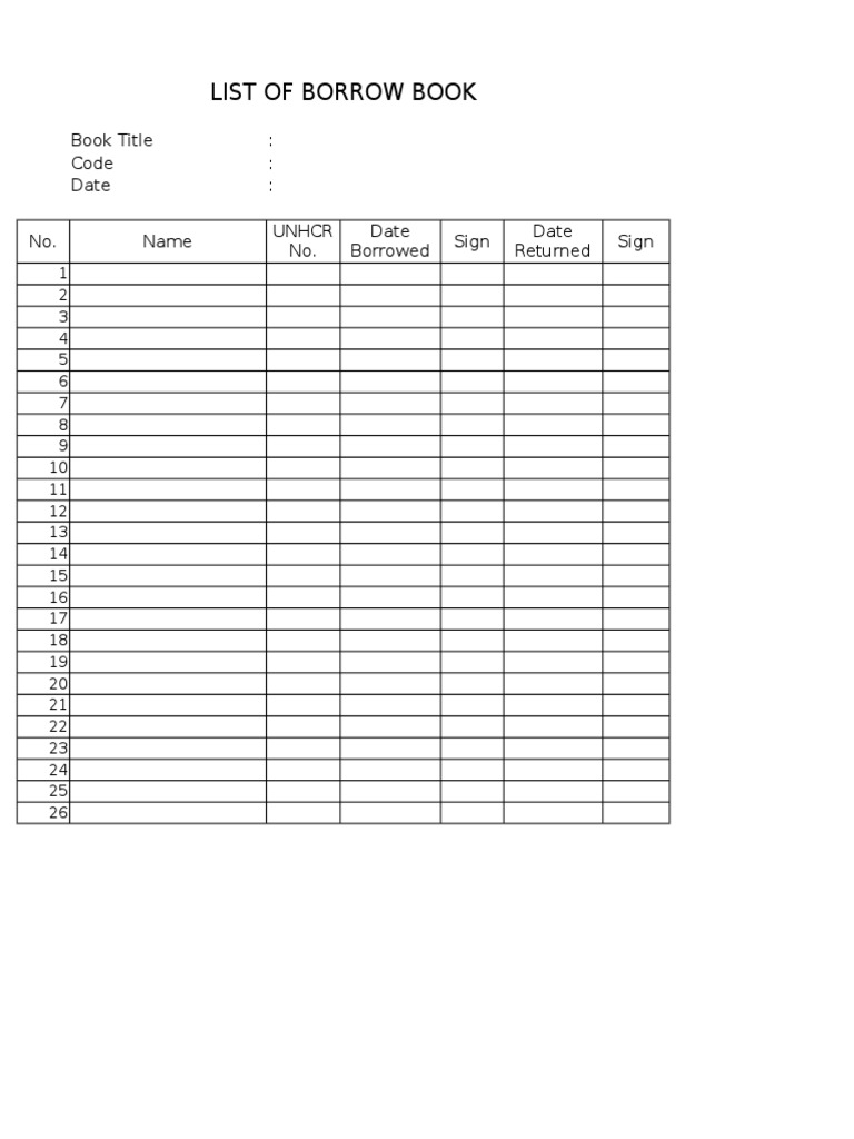 List of Borrow Book: Book Title: Code: Date: No. Name Sign Sign Unhcr ...