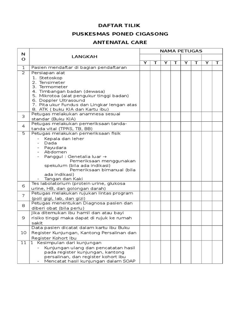 Daftar Tilik Antenatal Care | PDF | Pengembangan Diri | Kesehatan Holistik