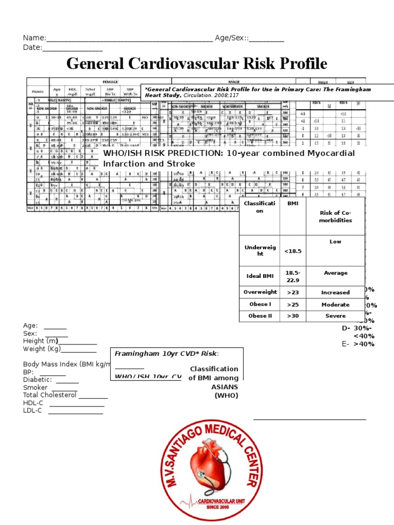 Cardiovascular Risk Profile 2 | PDF | Science & Mathematics