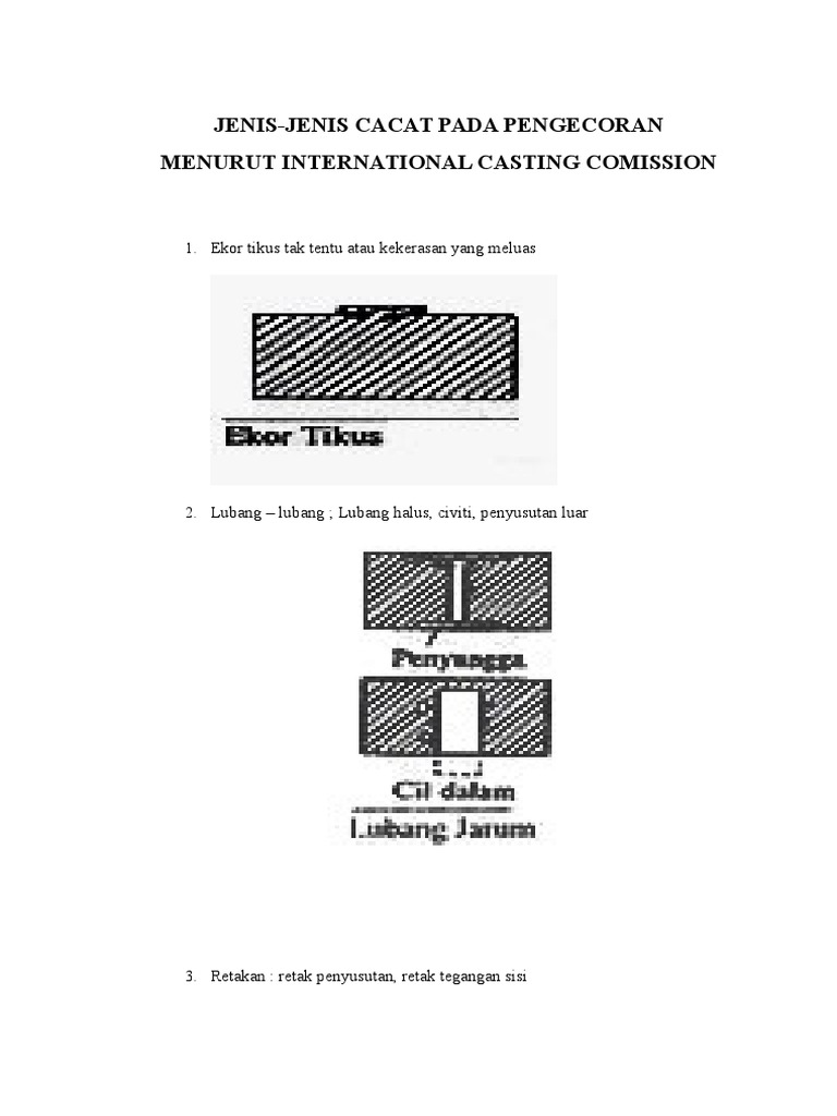 Cacat-Cacat Pengecoran Menurut International Casting Comission | PDF