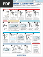 Ficha Técnica CIDEX OPA | PDF | Microbiología | Especialidades Medicas