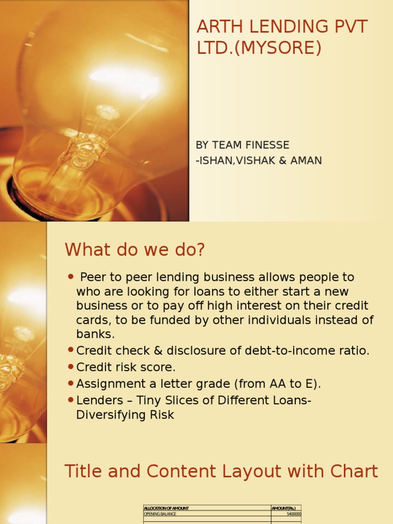 Team Finesse Business Plan | PDF